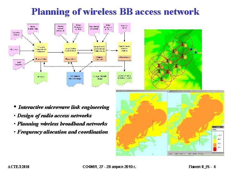 v v 1 Service bandwidth upgrade on FTTH