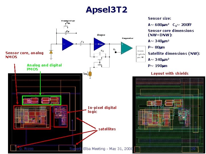 Characterization of the APSEL 4 D MAPS chip