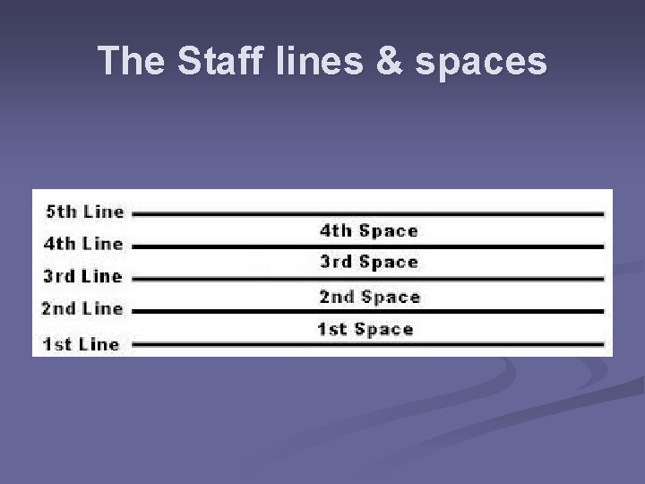 Musical Terms 6 th Grade Keyboard Unit Essential