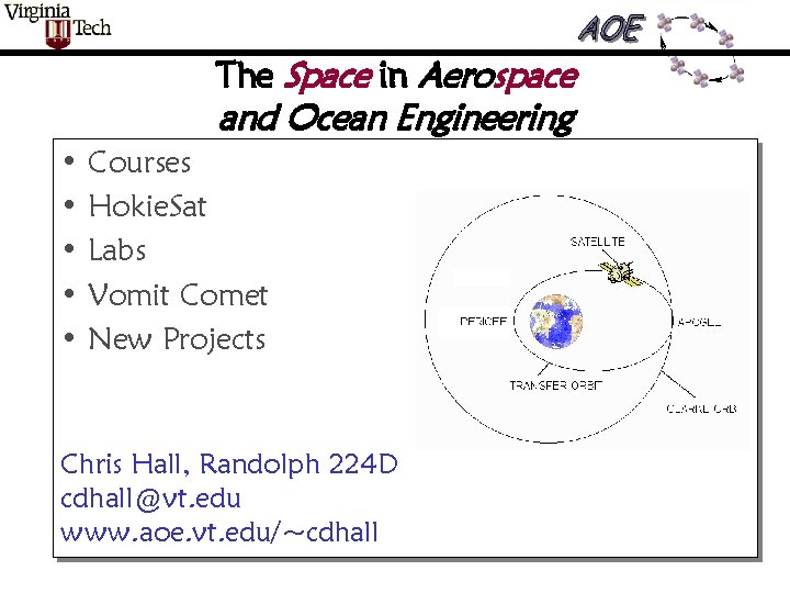 The Space in Aerospace and Ocean Engineering Courses