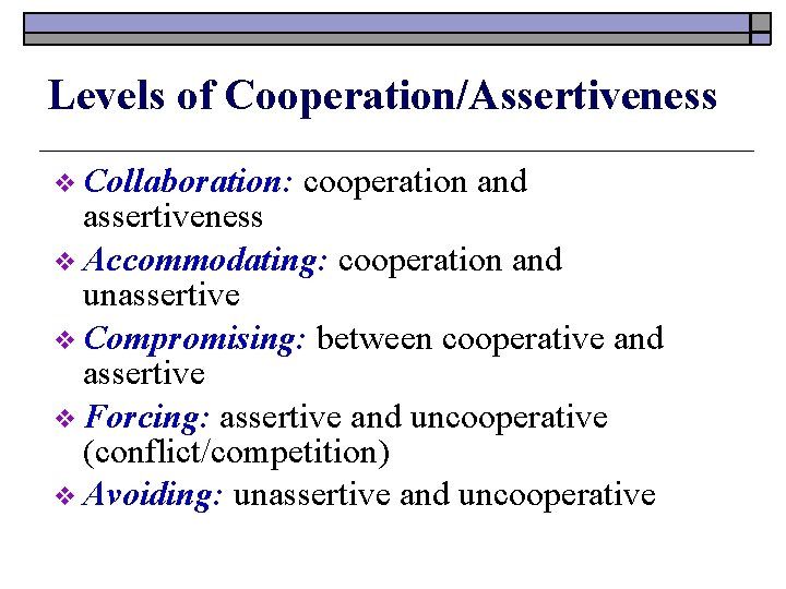 Presentation On Interpersonal Behaviour and Group Dynamics Interpersonal