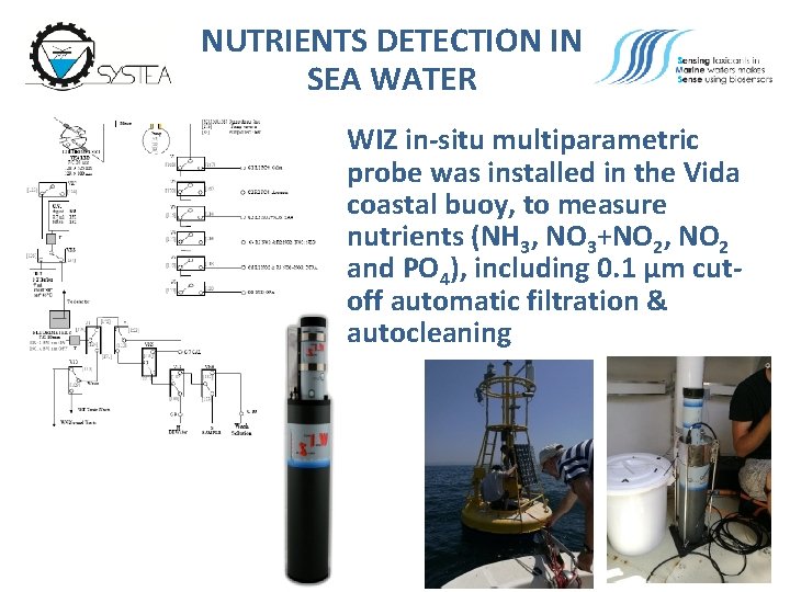 INNOVATIONS IN EMERGING POLLUTANTS OCEAN MONITORING USING BIOSENSORS