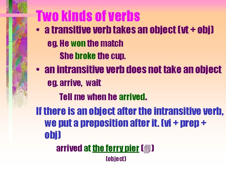 Transitive and intransitive verbs Certificate English Usage Are