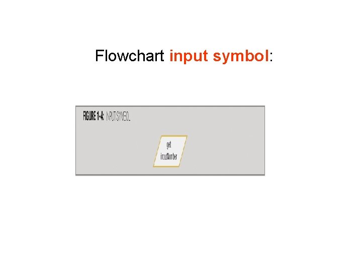 Design the program Create a detailed description of