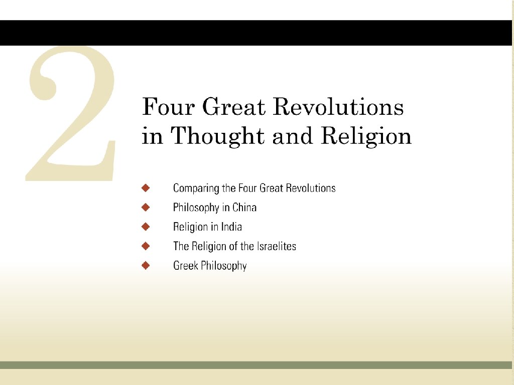 Comparing the Four Revolutions Occurred in or near