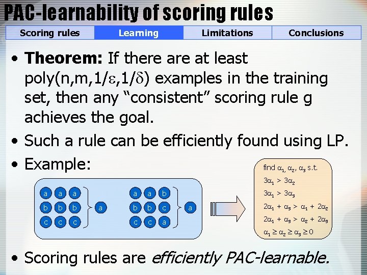 Automated Design of Voting Rules by Learning From