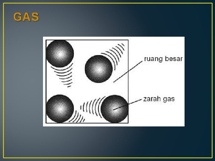 CHARACTERISTICS BETWEEN GAS LIQUID SOLID APAKAH FLUIDS BENDALIR