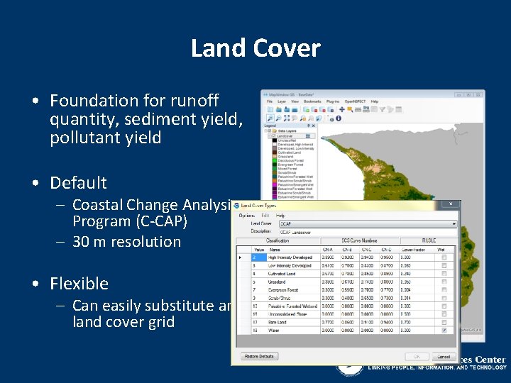 An open source version of the NonpointSource Pollution