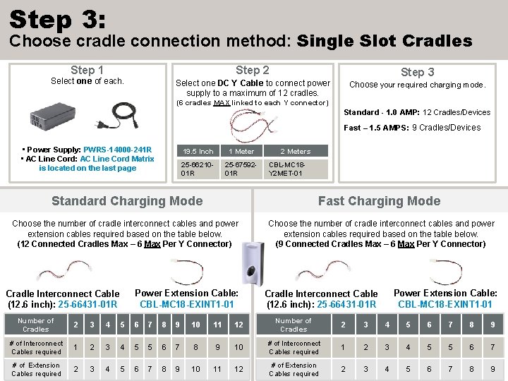 Symbol MC 18 Mobile Computer Accessories Guide What