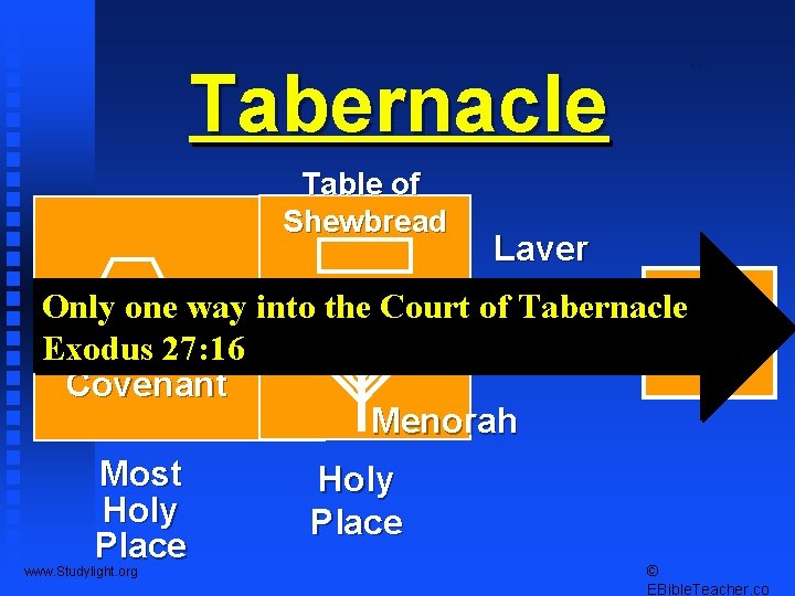 How did he understand the significance of Christ