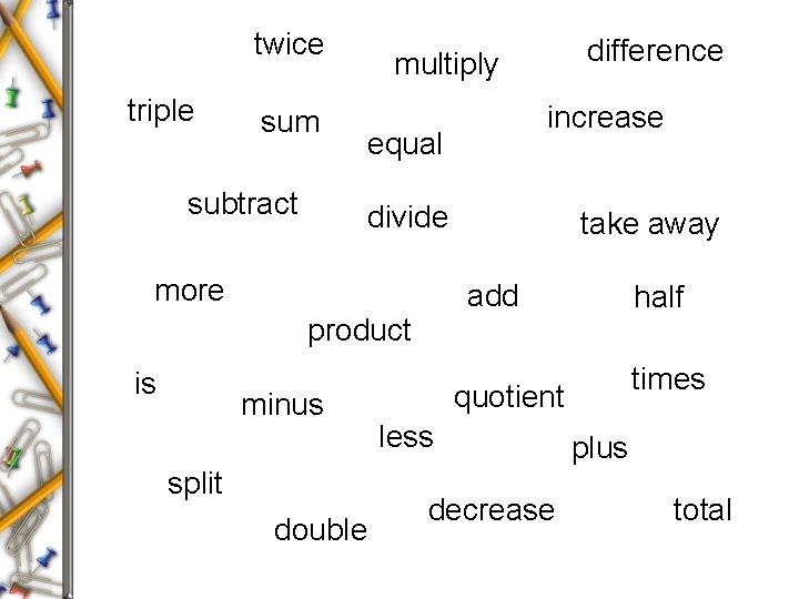 Grade 7 Simplify Me Core Value Responsibility Learner
