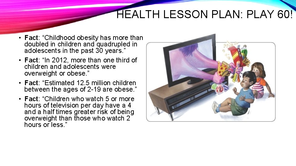HEALTH PHYSICAL EDUCATION LESSON PLAN By Brittany Renback