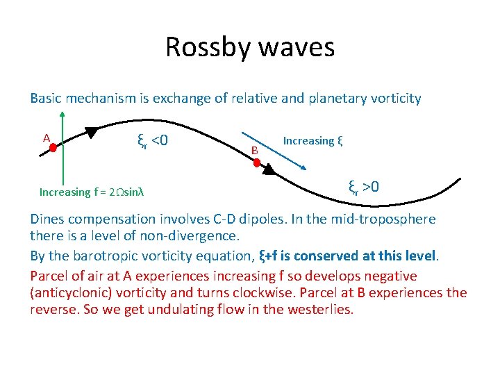 EART 30351 Lecture 10 Reminder Rossby waves Basic