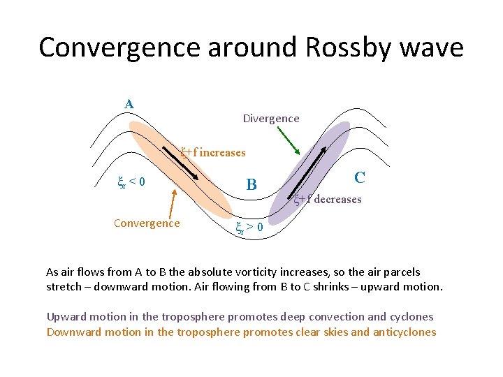 EART 30351 Lecture 10 Reminder Rossby waves Basic