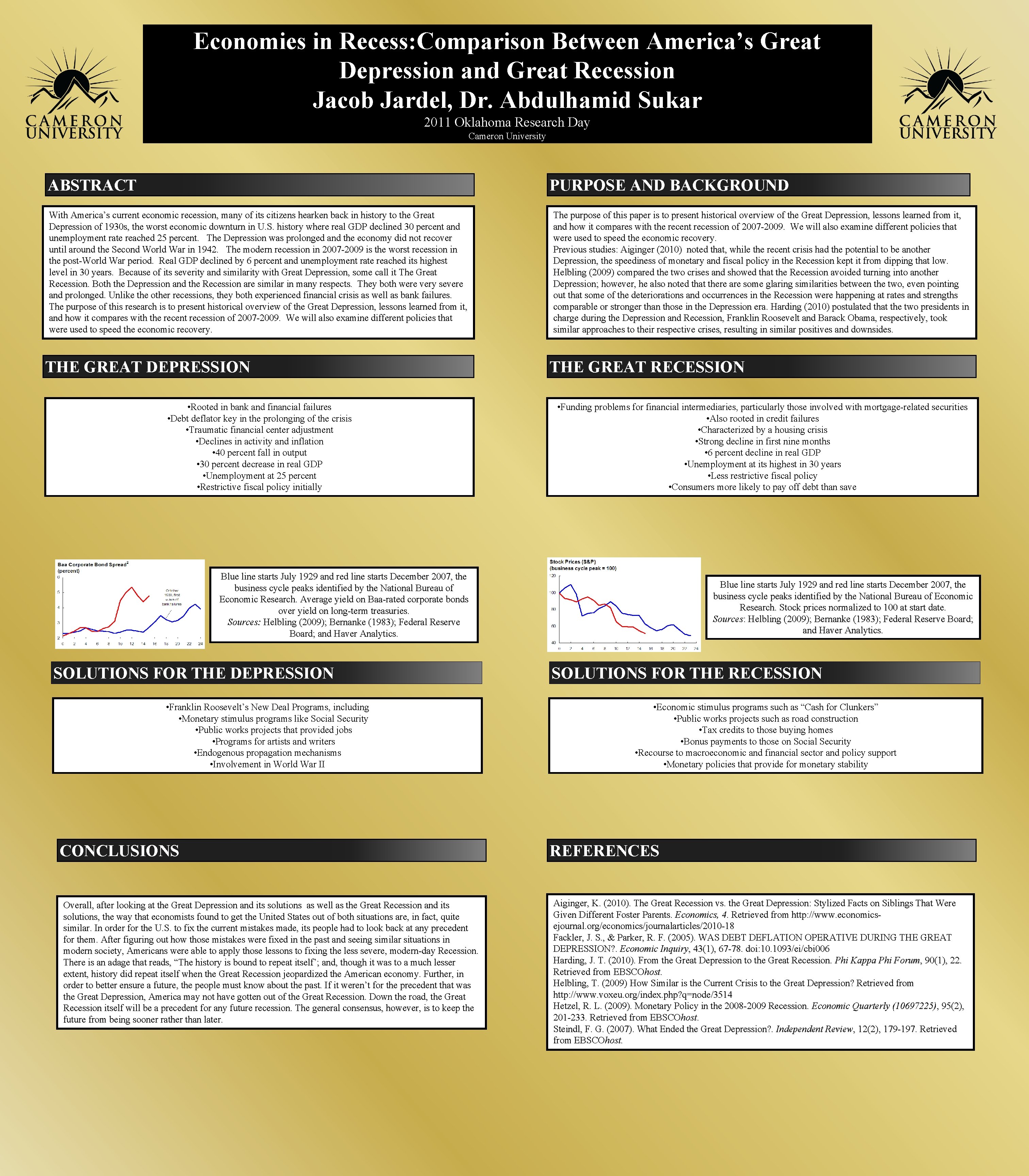 Economies in Recess Comparison Between Americas Great Depression