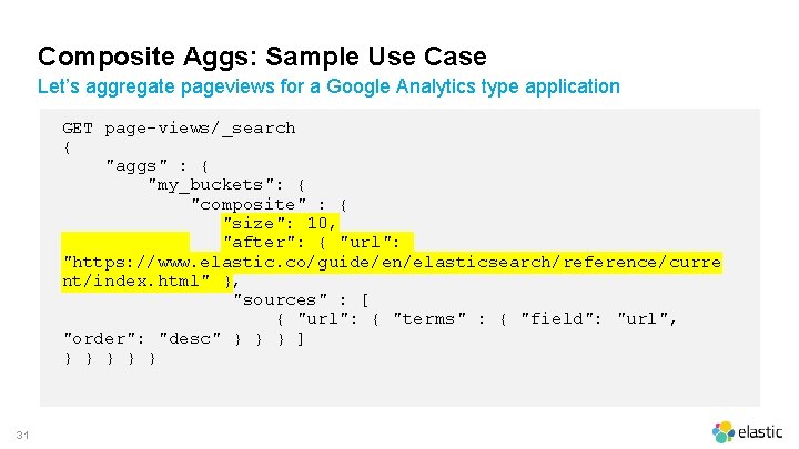 Architectural Best Practices The worlds most popular enterprise