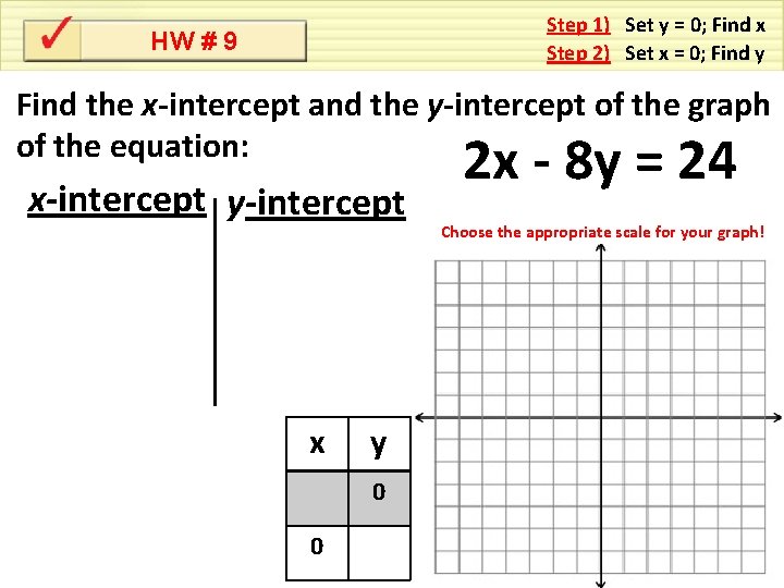 MS Algebra AFIF4 Ch 5 4 Graphing Linear