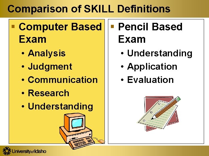 The New Computerized CPA Exam Presentation for Beta
