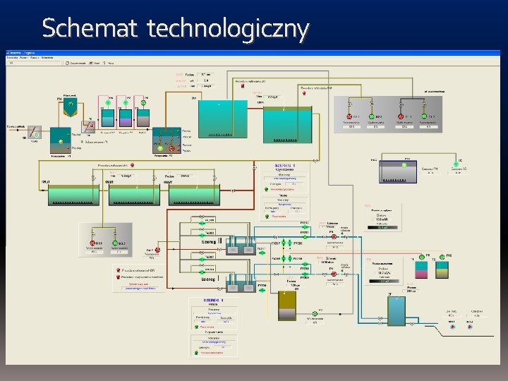 PIERWSZY W POLSCE BIOREAKTOR MEMBRANOWY AEROMEM MBR DOWIADCZENIA