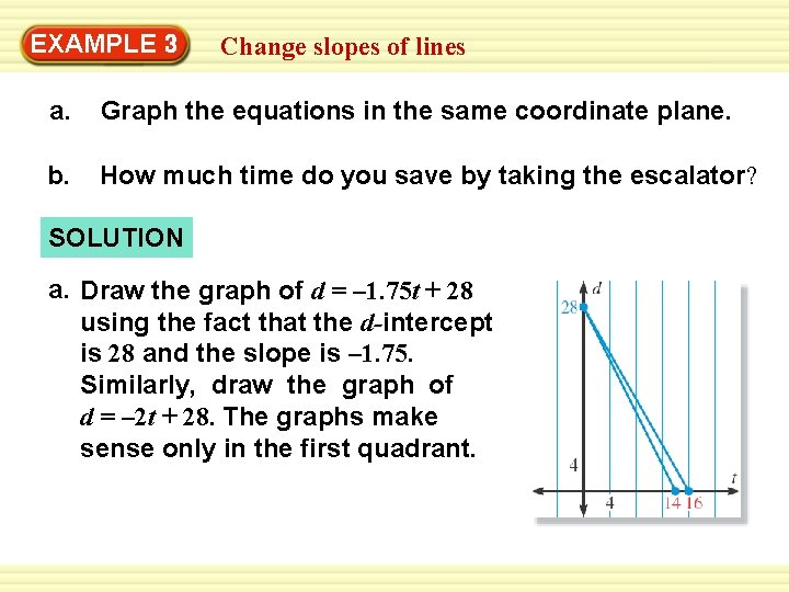 Examples and Guided Practice come from the Algebra