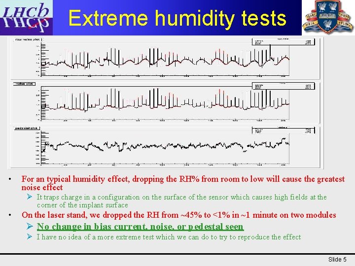 Module Noise Studies Slide 1 Possible Run Conditions