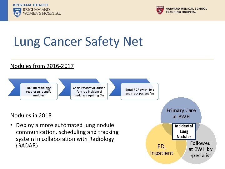 Ambulatory Safety Nets Creating HighReliability Solutions to Prevent