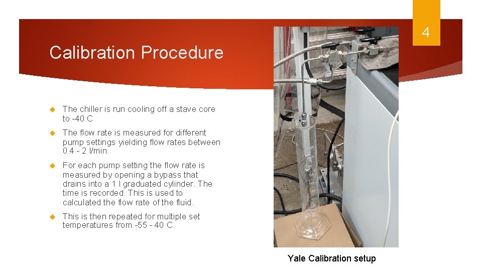 1 Stave Core Thermal QC Flow meter calibration