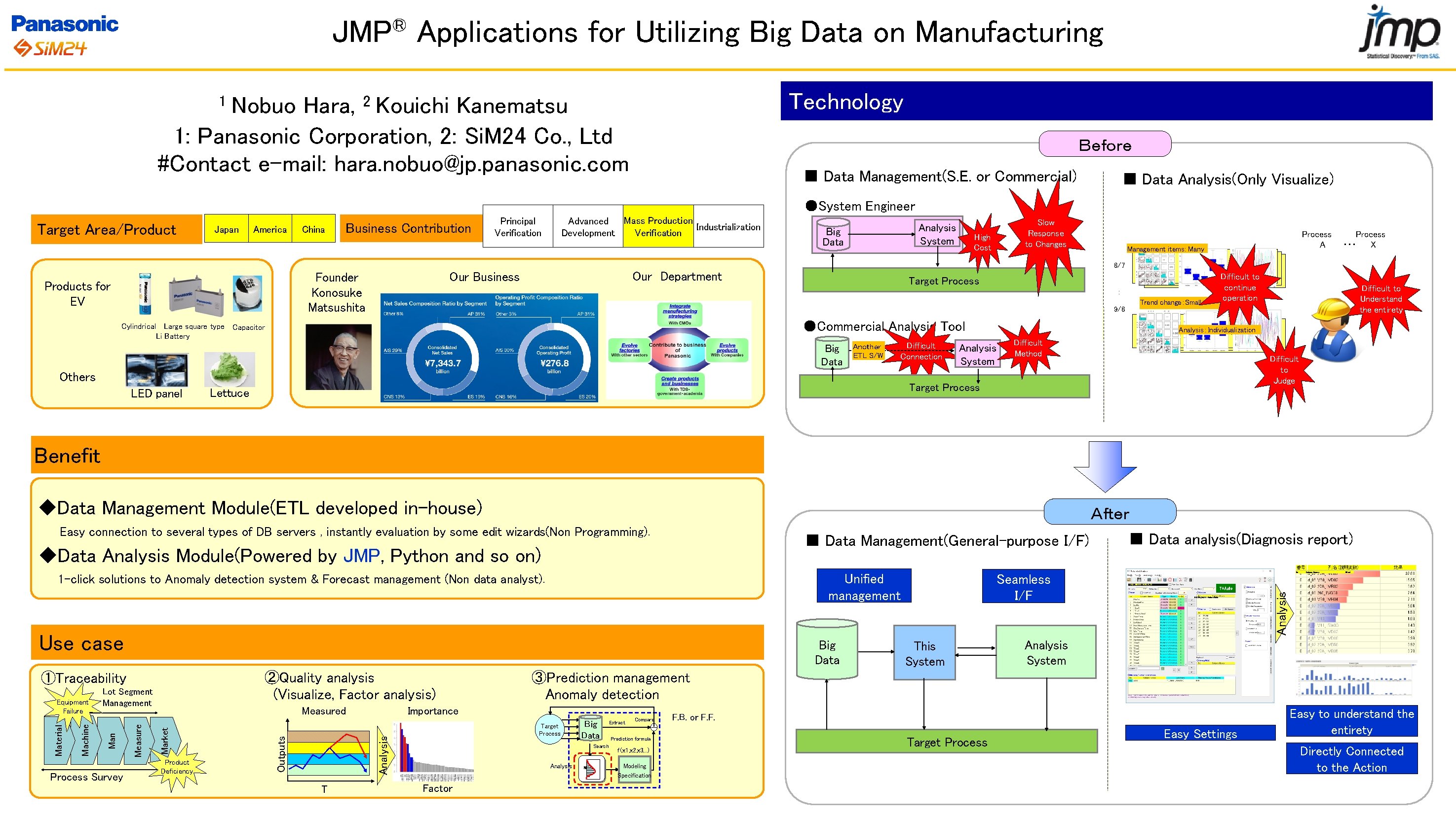 JMP 1 Applications for Utilizing Big Data on