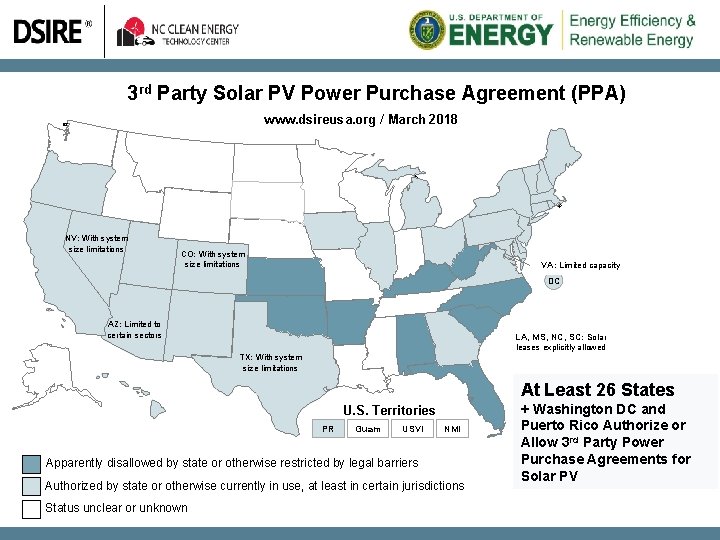 3 rd Party Solar PV Power Purchase Agreement