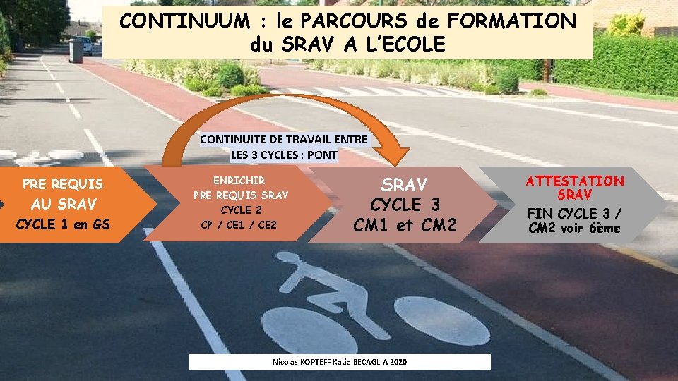 CONTINUUM le PARCOURS de FORMATION du SRAV A