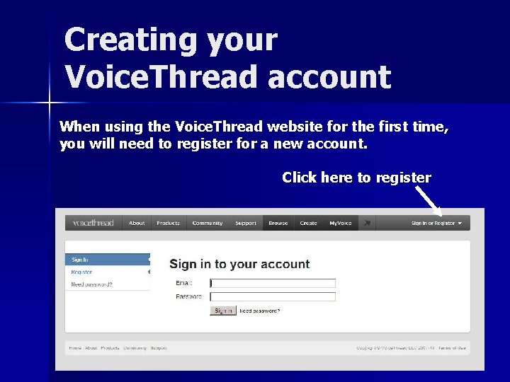 Voice Thread Created by Russell Smith Technology Facilitator
