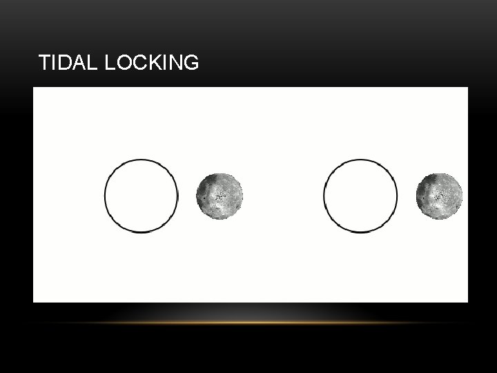 The Moon A look at our nearest neighbor