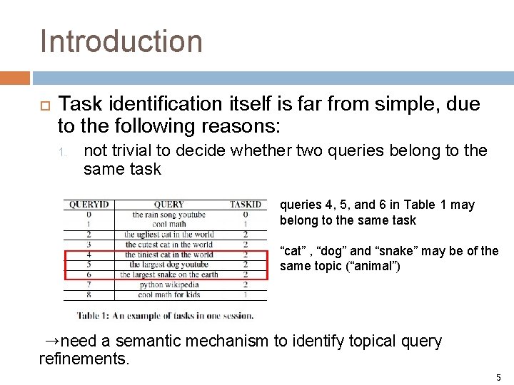 IDENTIFYING USERS TOPICAL TASKS IN WEB SEARCH Date