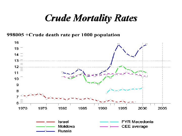 Why is Public Health Important to Countries of