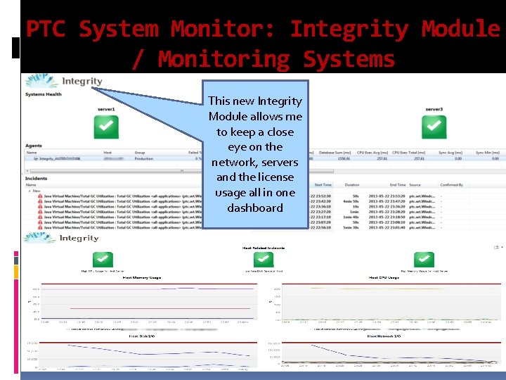 IMMEDIATE REALIZED BENEFITS PTC SYSTEM MONITOR Included with