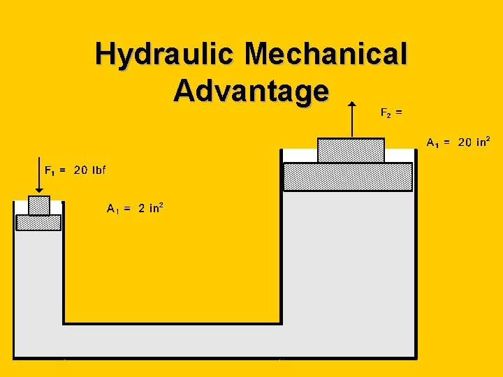 Hydraulics hydraulics h drlliks noun study of fluids