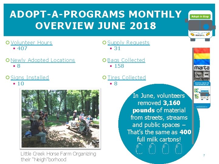 KEEP DEKALB BEAUTIFUL JUNE 2018 MONTHLY REPORT 10