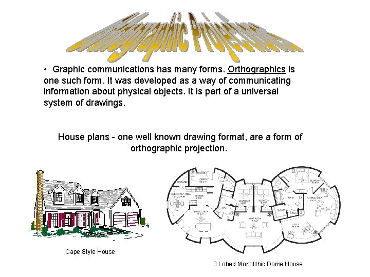 Graphic communications has many forms Orthographics is one