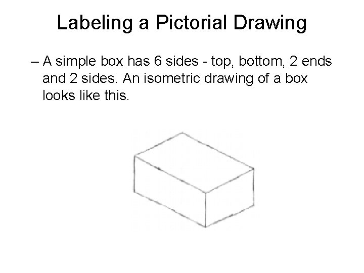 Graphic communications has many forms Orthographics is one