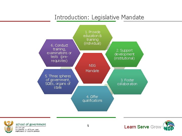 Adjustment to Budget Vote Revised APP 202021 of