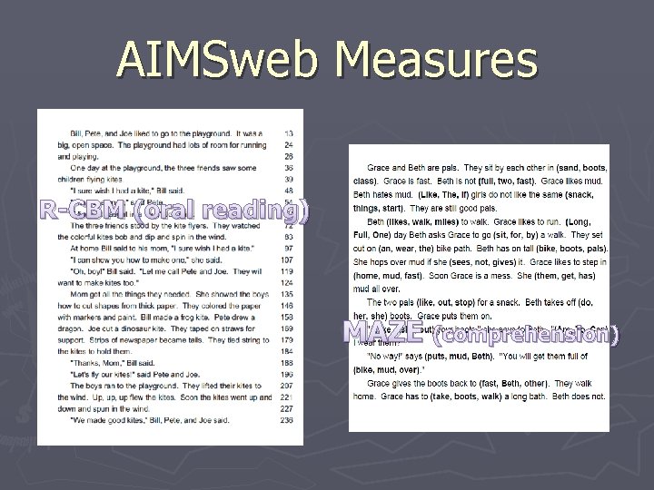 Data in Reading Club Understanding scores goals more