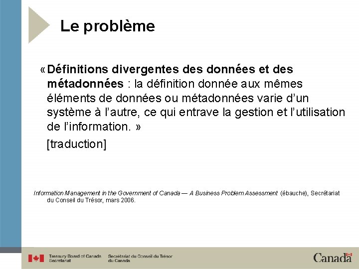 La gestion des mtadonnes La prmisse le problme