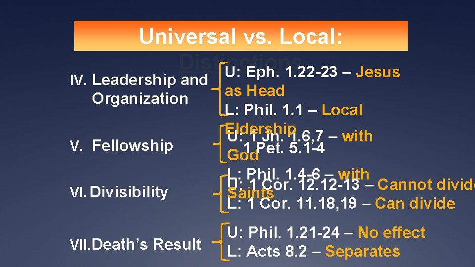 Understanding Christs church Lesson 3 Distinctions Between the