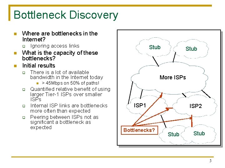 Distributed Systems Network Protocols Applications Srinivasan Seshan ...
