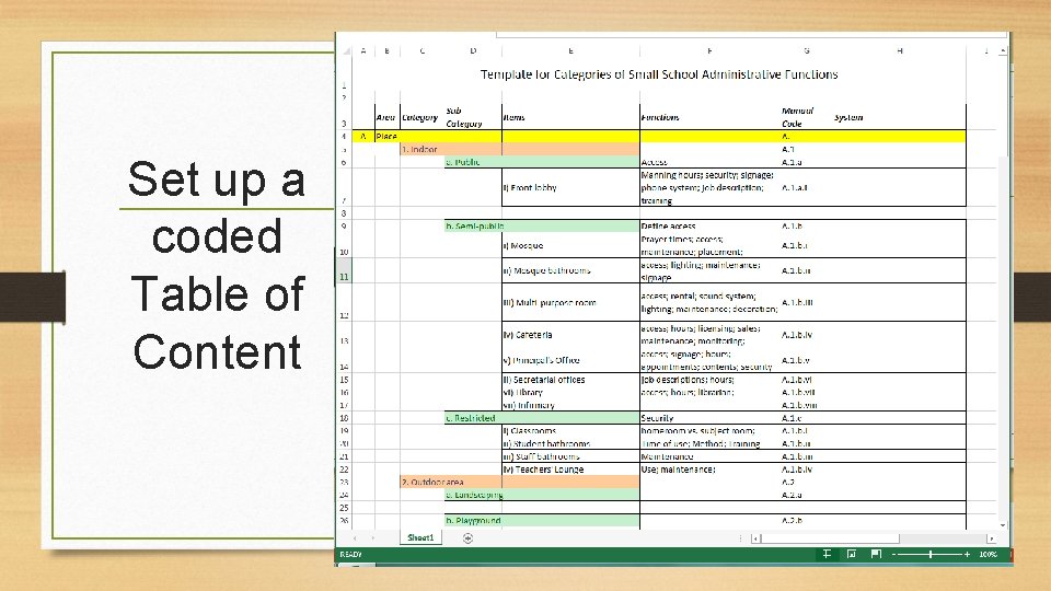 Establishing an Effective Islamic School Systemization of School