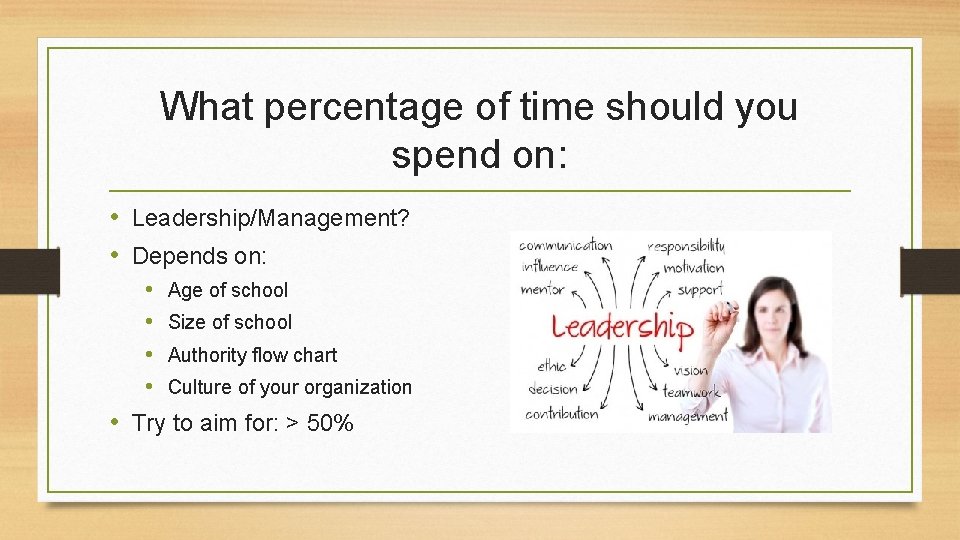 Establishing an Effective Islamic School Systemization of School