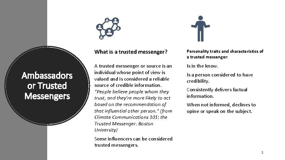 Ambassadors City Census 2020 Building a Trusted Messenger