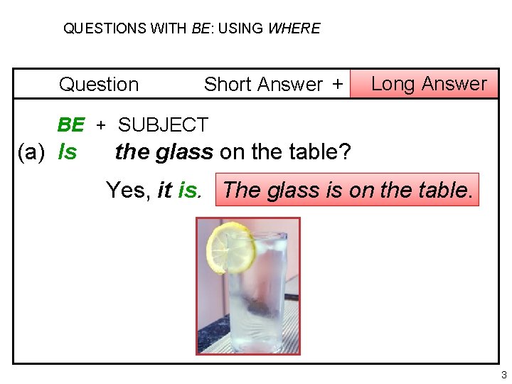 Basic English Grammar Questions QUESTIONS WITH BE USING