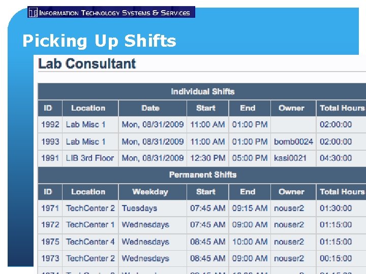 Consultant Training Presented by The ITSS Lead Lab