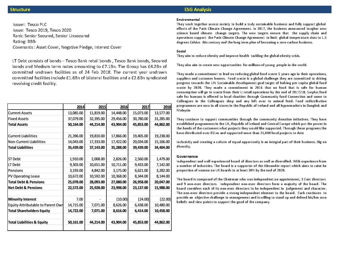 Crystal Invest Ltd Improving BBBBB Tesco Plc is